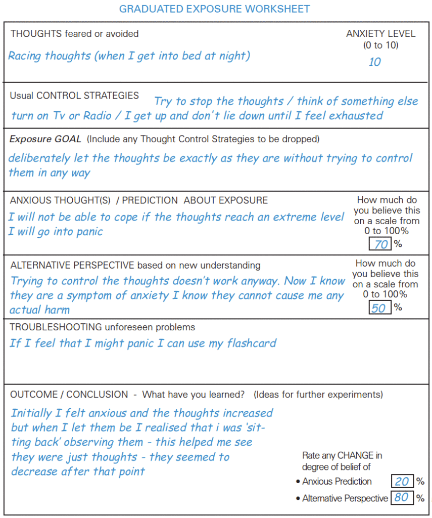 Theanxietycure.com-cbt4panic-obsessional-thoughts-worksheet | CBT4Panic